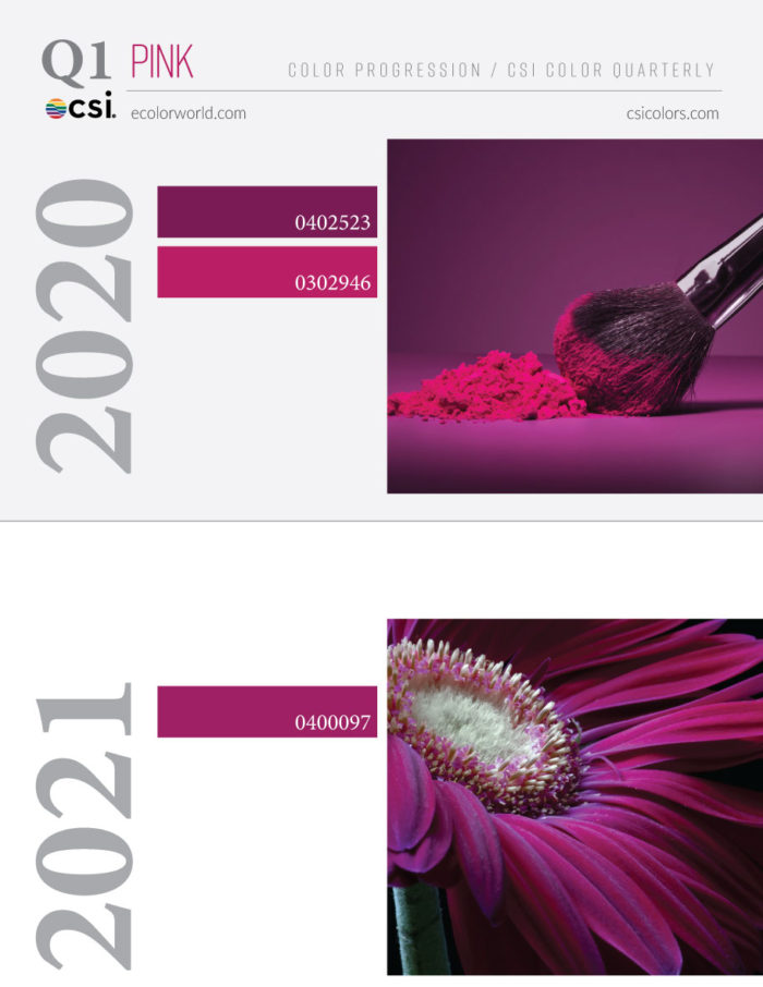 Color Quarterly - Q1 Progressions 20/21 – eColorWorld