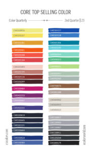 Color Quarterly Q2 - 2023 – eColorWorld