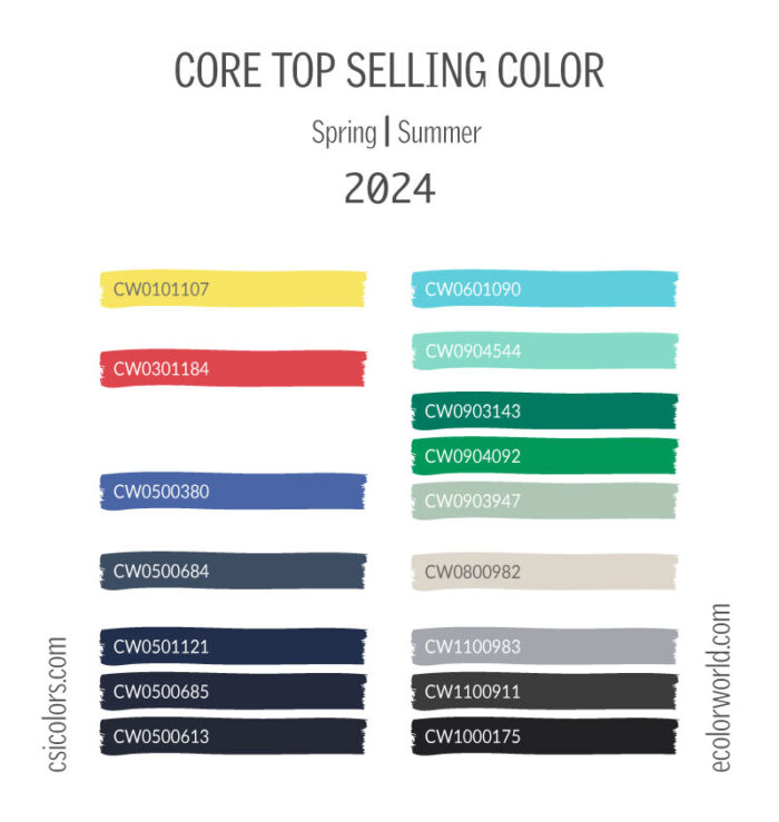 Q2 - Spring / Summer 24 – eColorWorld