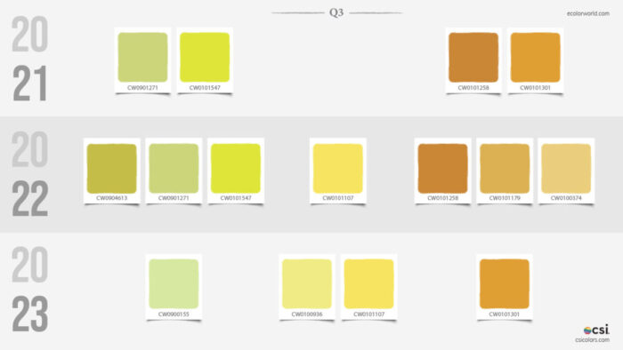 Color Quarterly Q3 - Progressions 21/22/23 – eColorWorld