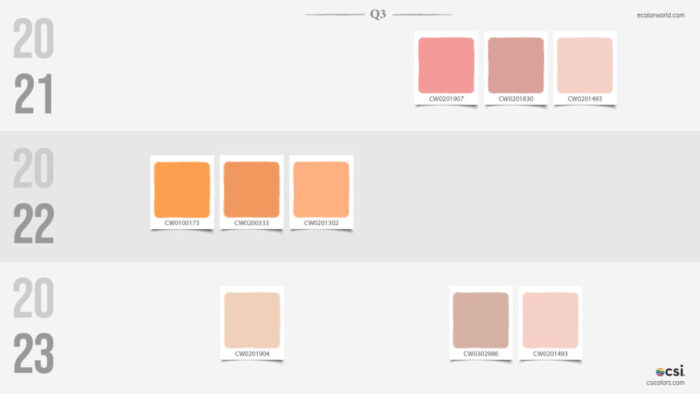 Color Quarterly Q3 - Progressions 21/22/23 – eColorWorld