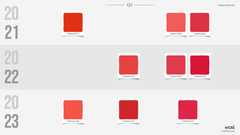 Color Quarterly Q3 - Progressions 21/22/23 – eColorWorld