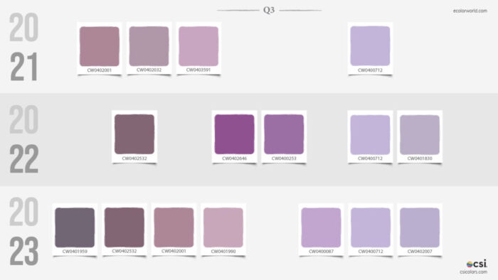 Color Quarterly Q3 - Progressions 21/22/23 – eColorWorld