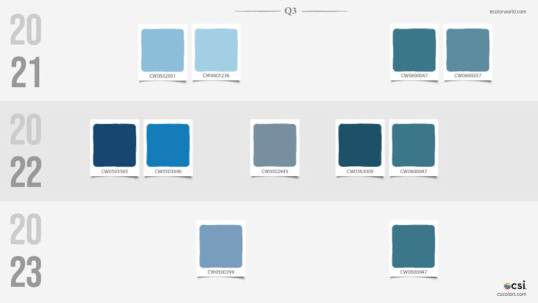 Color Quarterly Q3 - Progressions 21/22/23 – eColorWorld