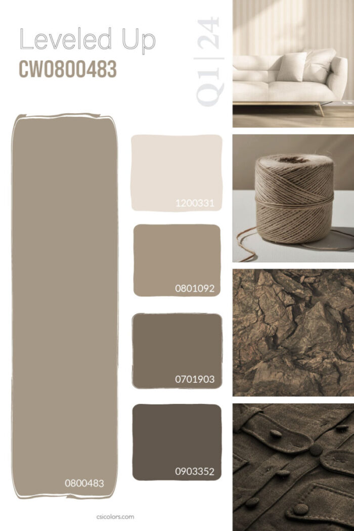 Q1/24: Color Quarterly Levels – eColorWorld