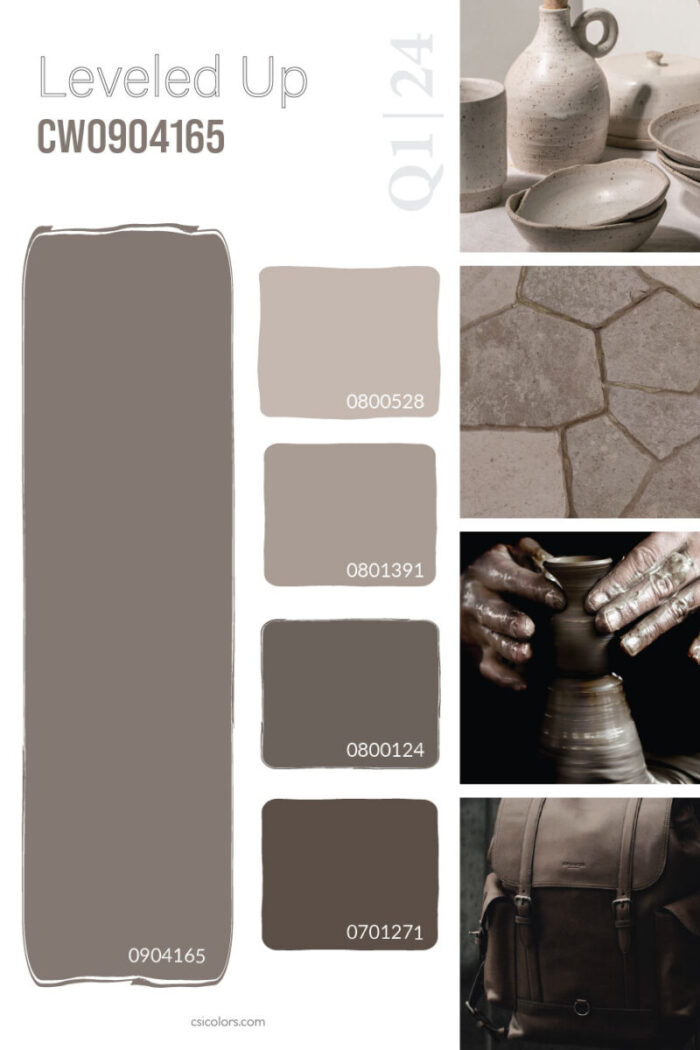 Q1/24: Color Quarterly Levels – eColorWorld