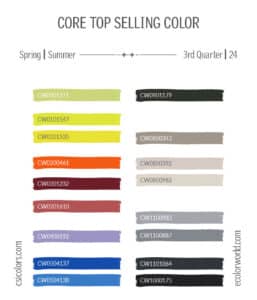 Q3 - Spring/Summer 2026 – eColorWorld