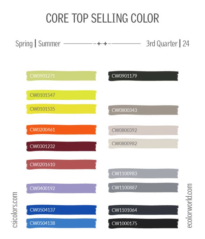 Q3 - Spring/Summer 2026 – eColorWorld