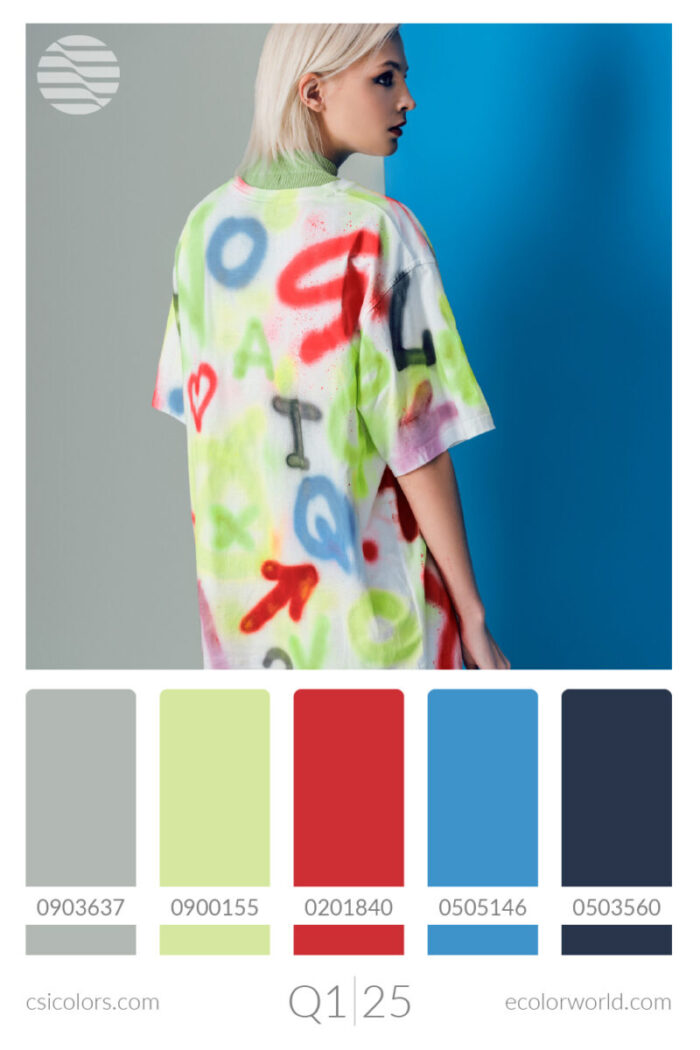 Q1/25: Color Quarterly RCP – eColorWorld
