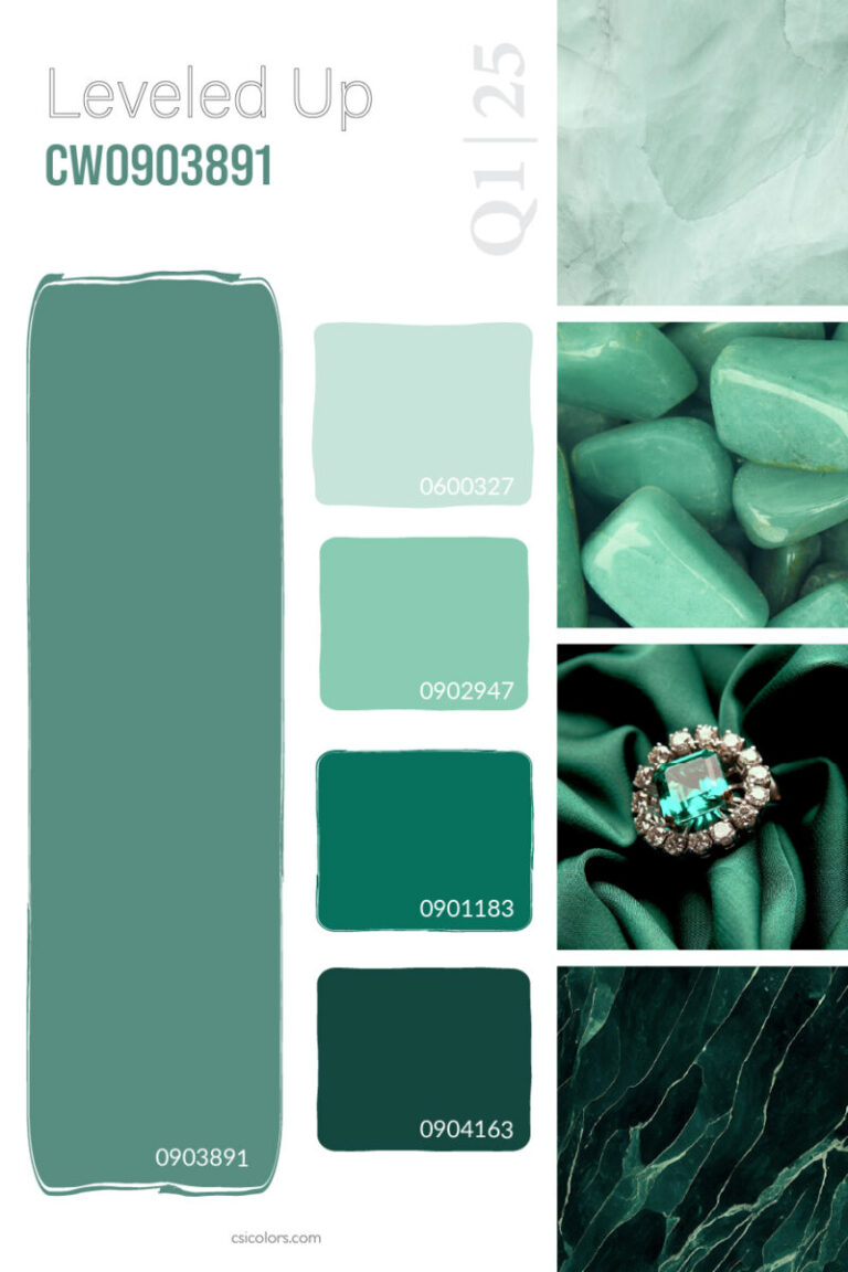 Q1/25: Color Quarterly Levels – eColorWorld