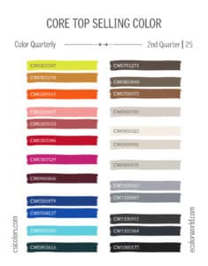 Q2/25: Color Quarterly RCP – eColorWorld